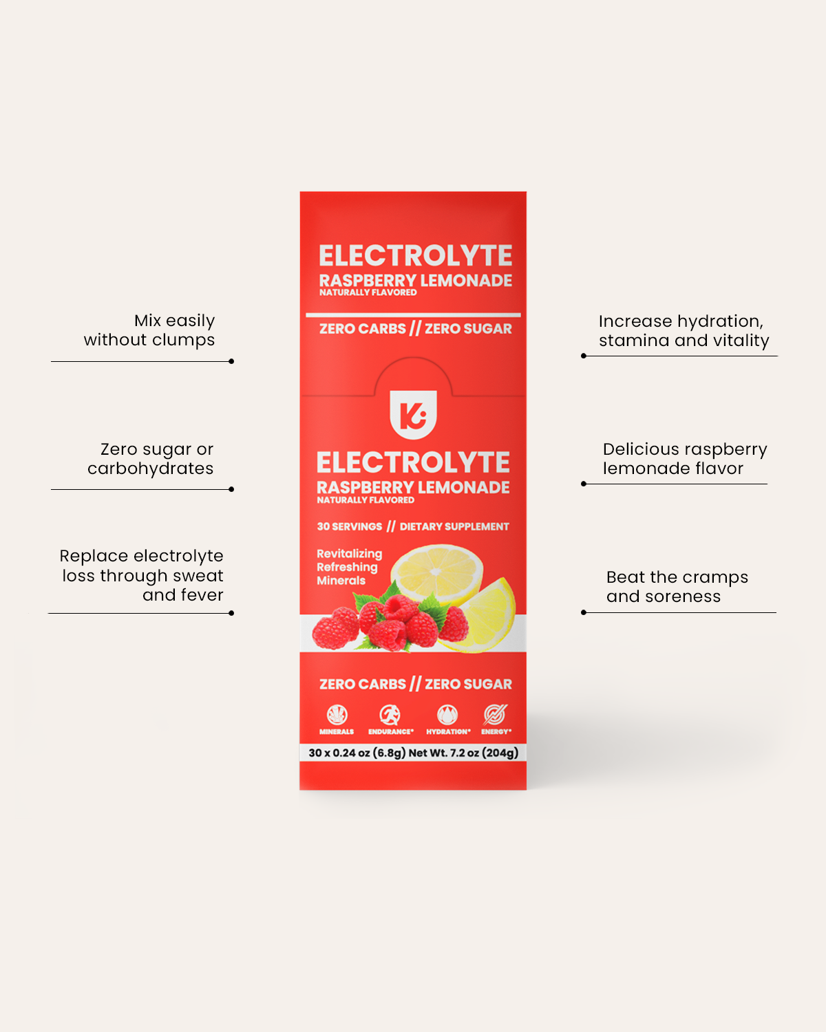 Electrolyte Stick Pack – Hydration By Keppi